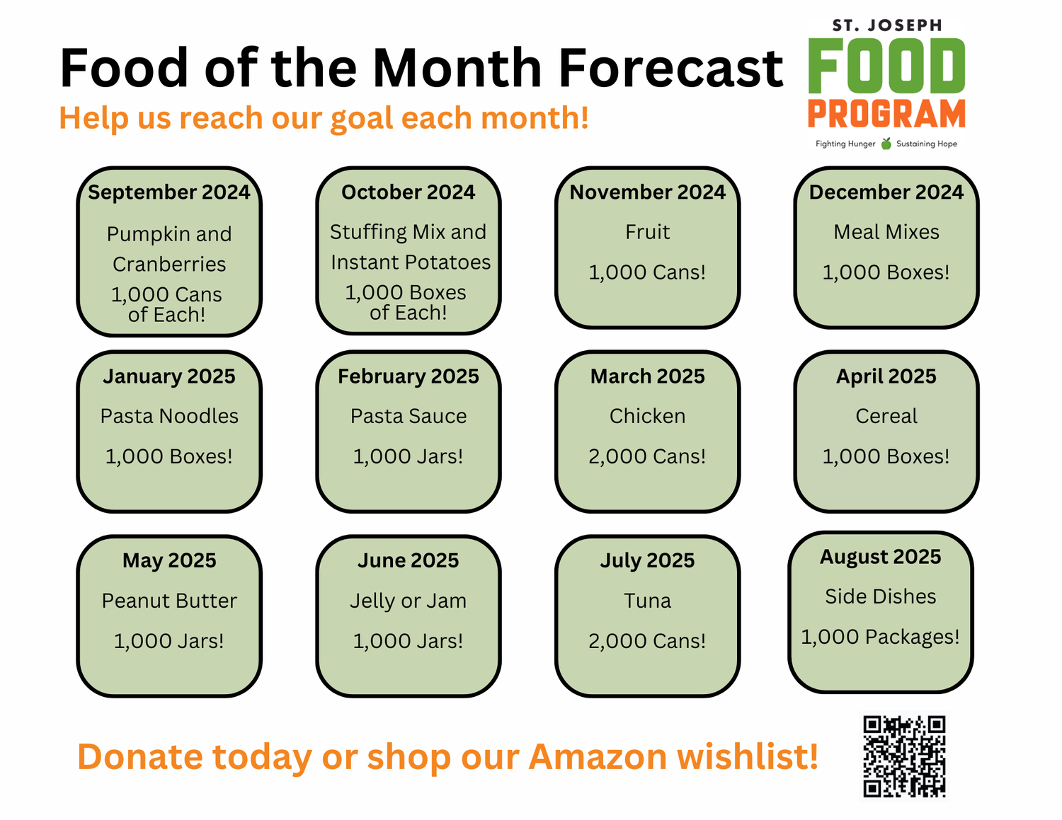 Donate Food — St Joseph Food Program