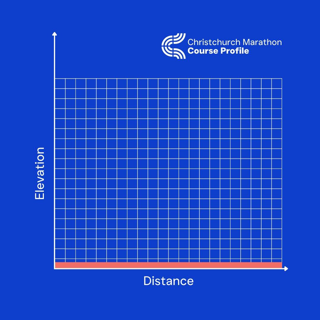 Frontrunner Christchurch Marathon