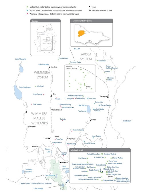 Wimmera Mallee Pipeline Wetlands Tour — Yarrilinks Landcare