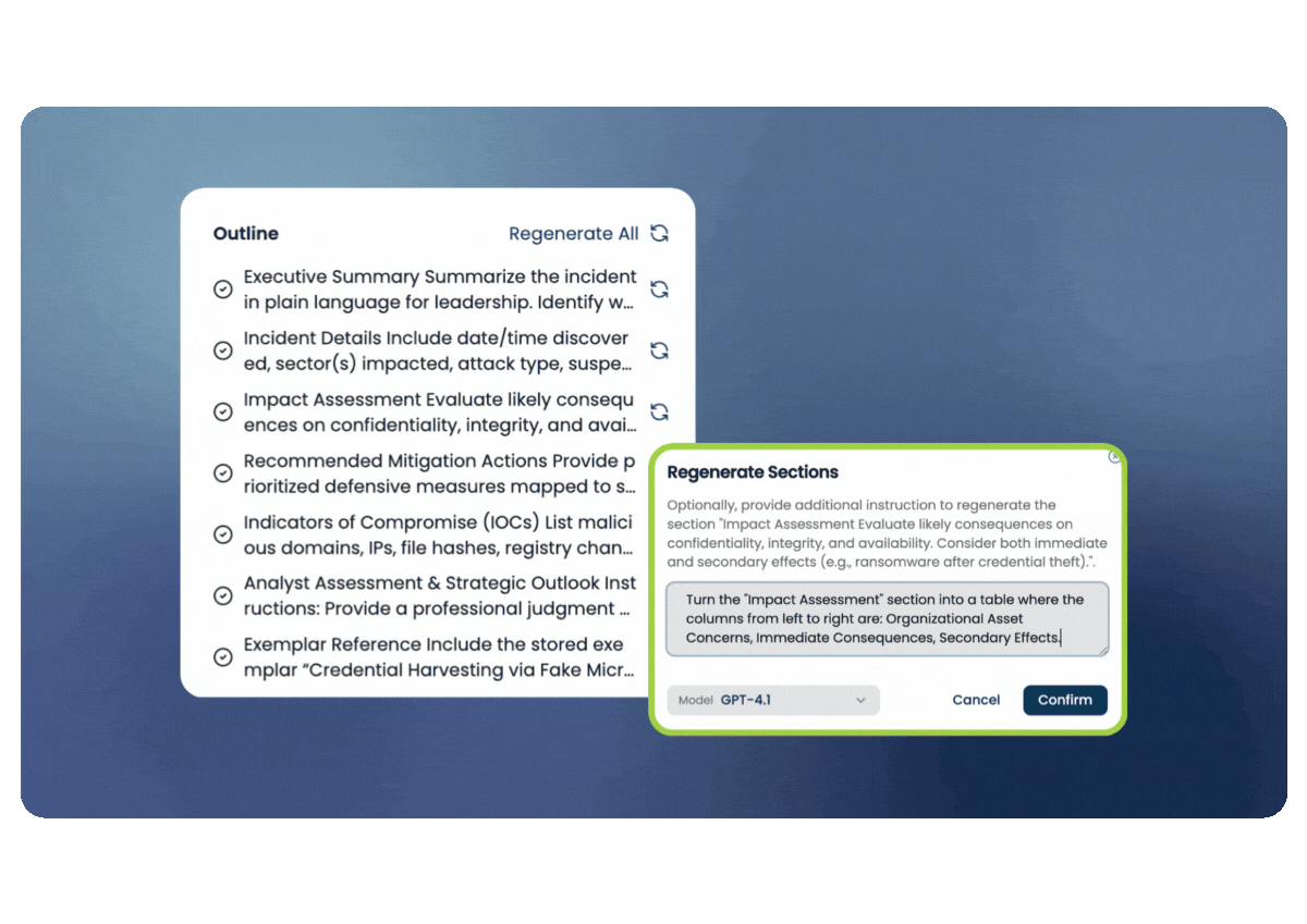 AI Intelligence Report Drafting Software | Indago Reporting Workflow ...