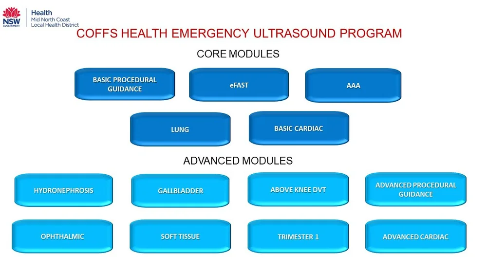 Competency Program — Coffs Harbour ED Ultrasound Program
