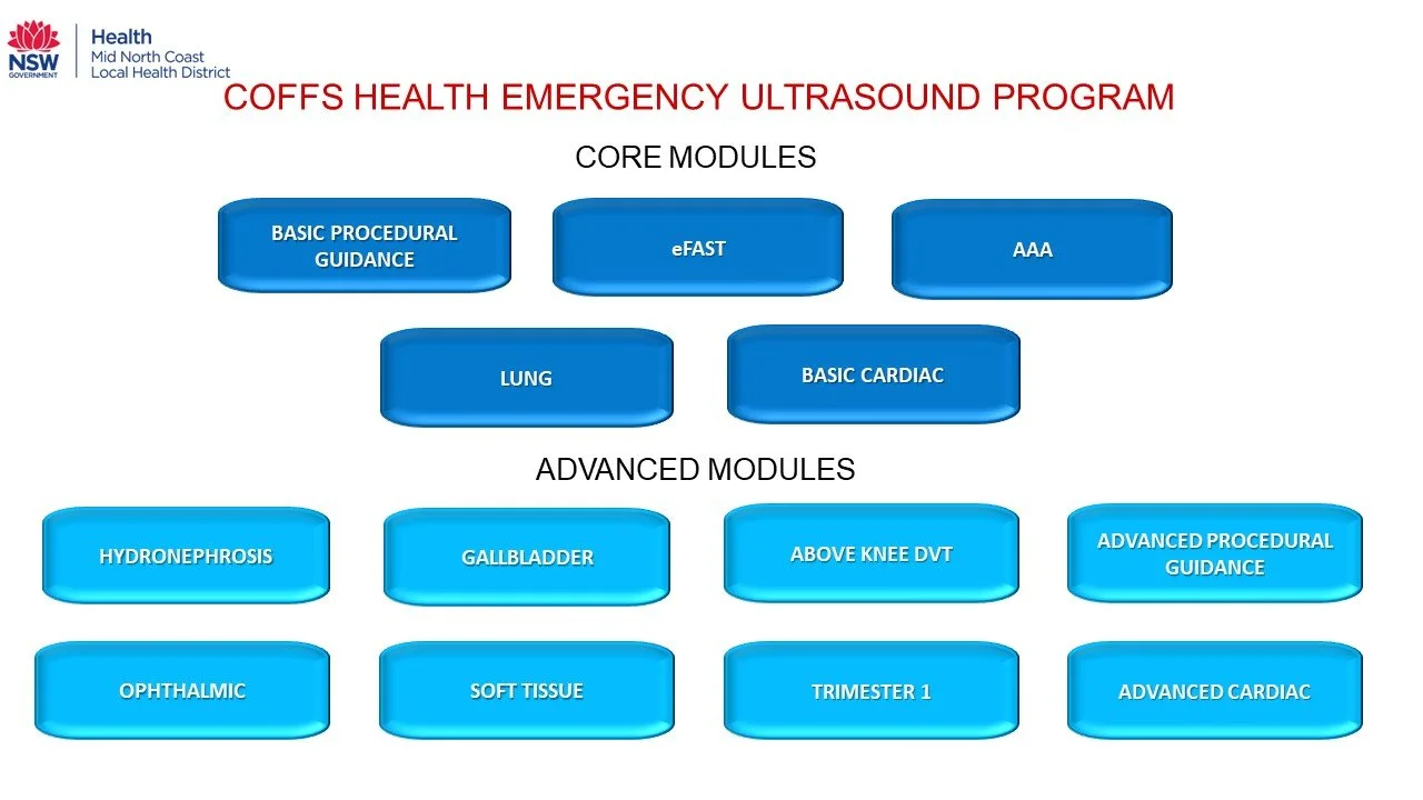 Competency Program — Coffs Harbour ED Ultrasound Program