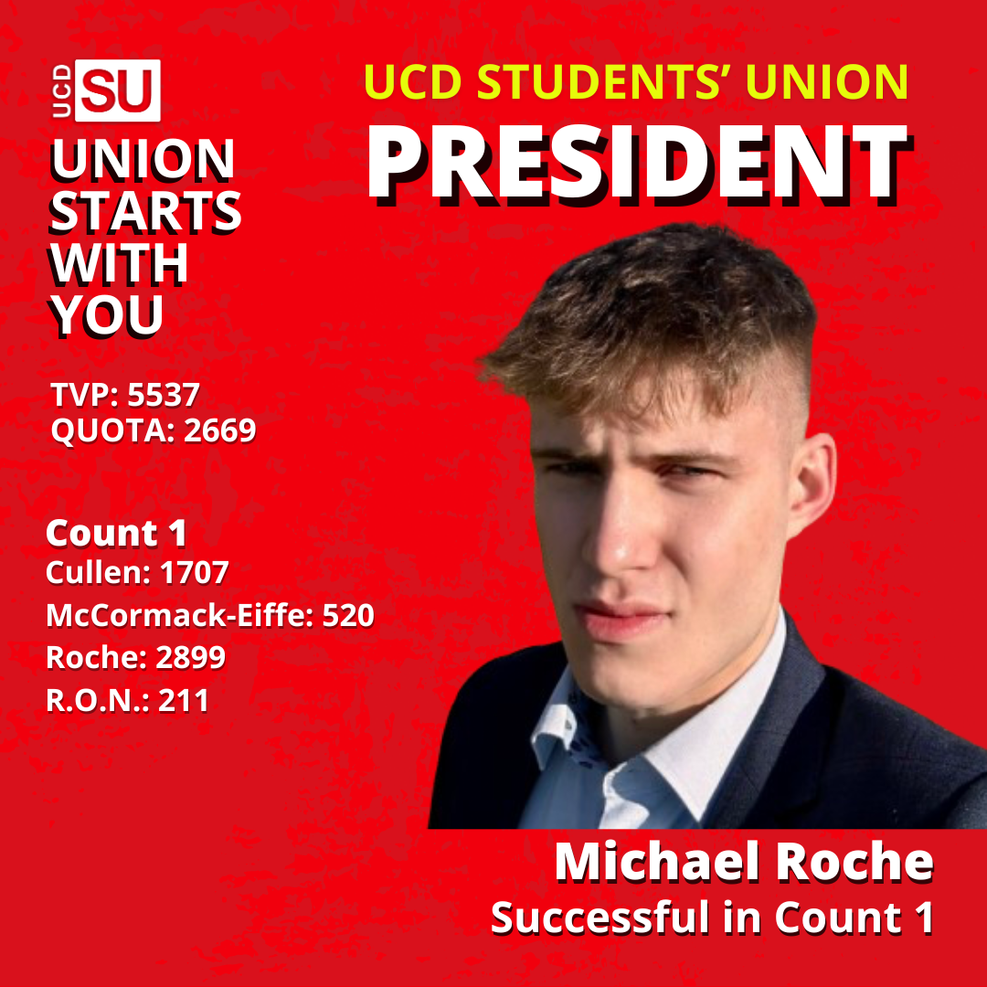 UCD Students' Union