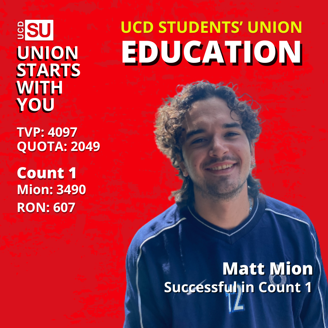 UCD Students' Union