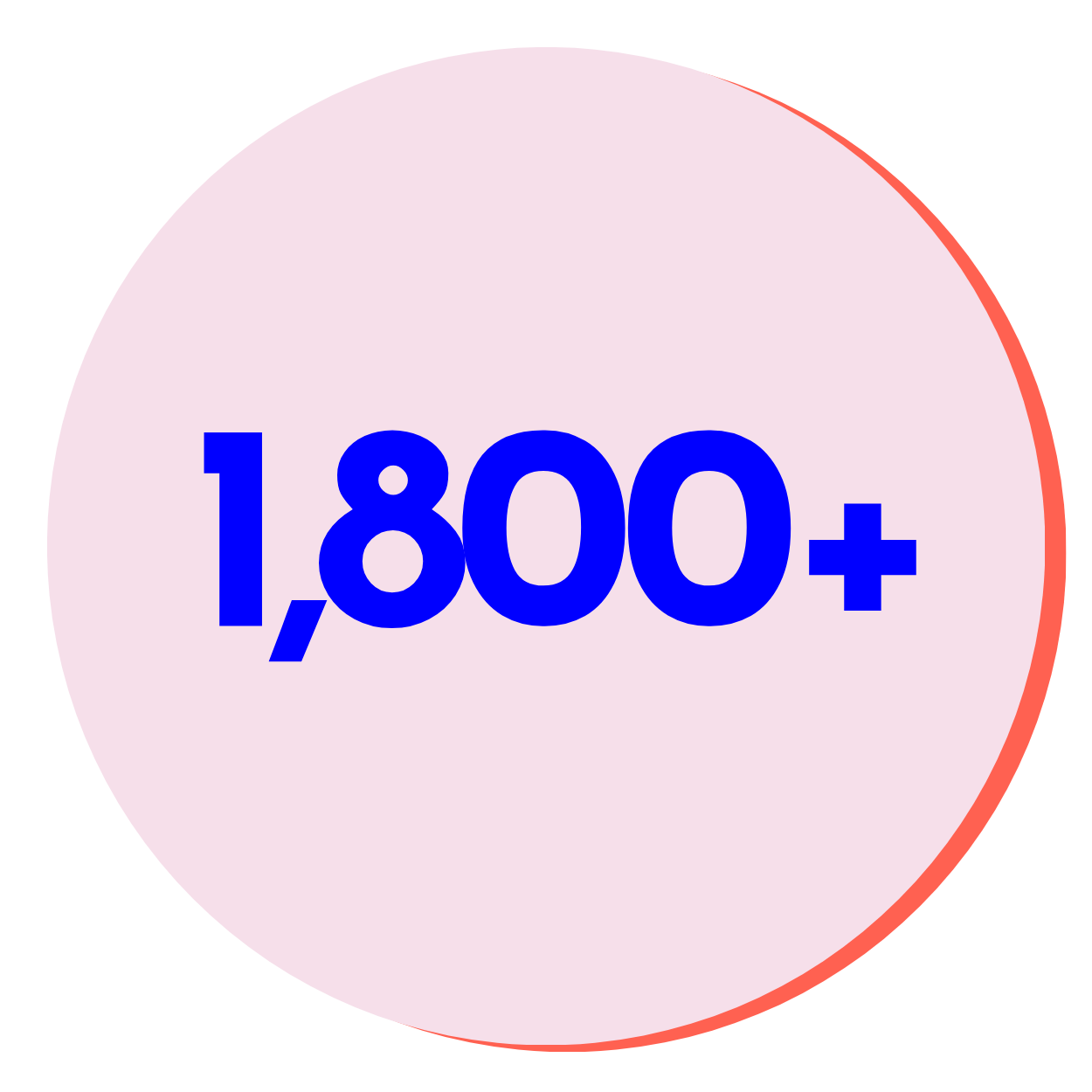 Creative Mentor Network