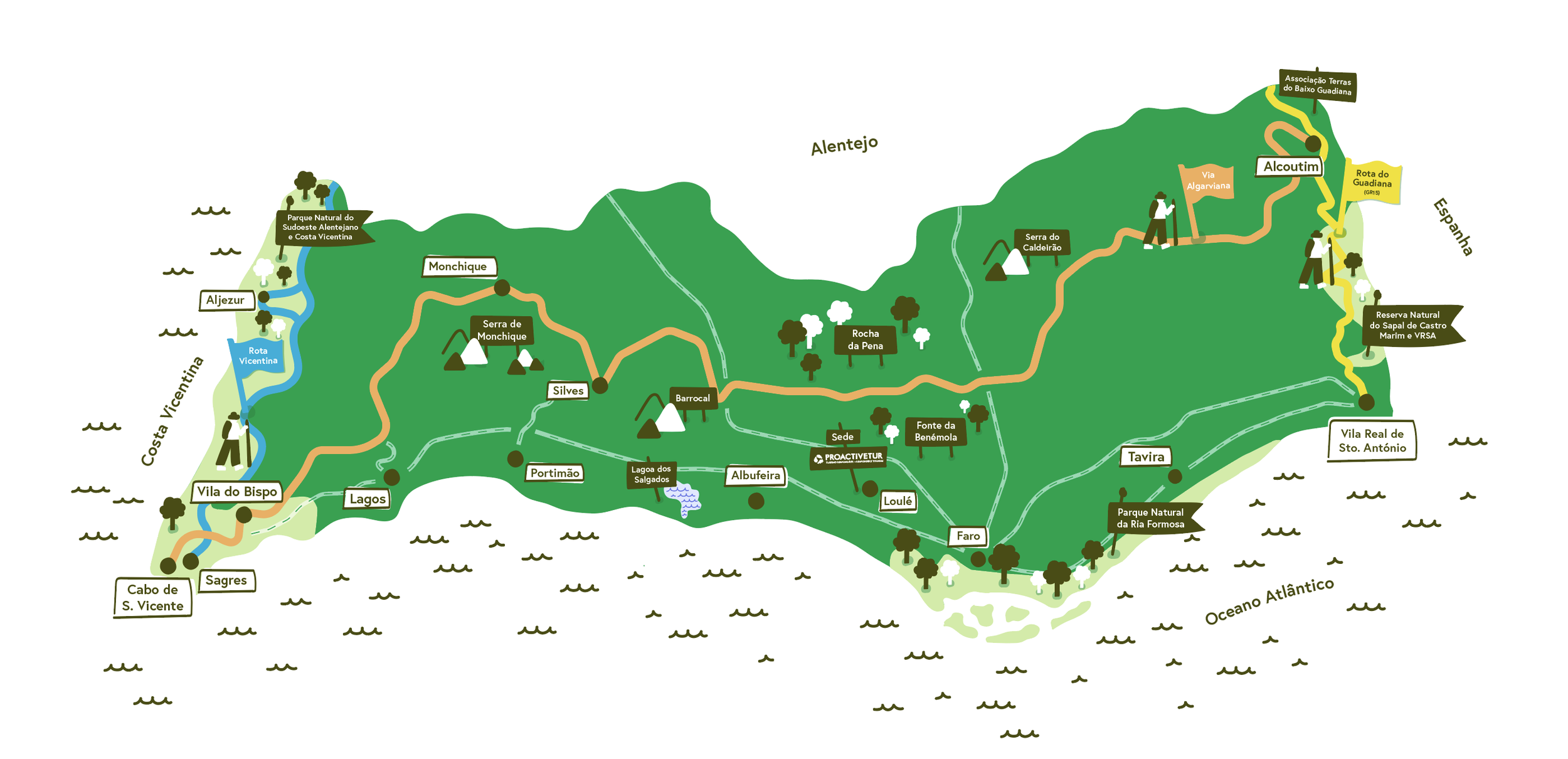 Castro Verde e Mértola — Proactivetur