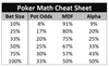 Poker Math Made Easy: A step-by-step guide — PLO Poker Coaching
