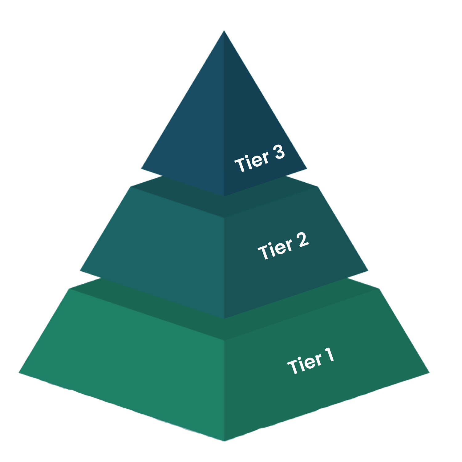 Wellness Together | Flexible mental health support for schools, in ...