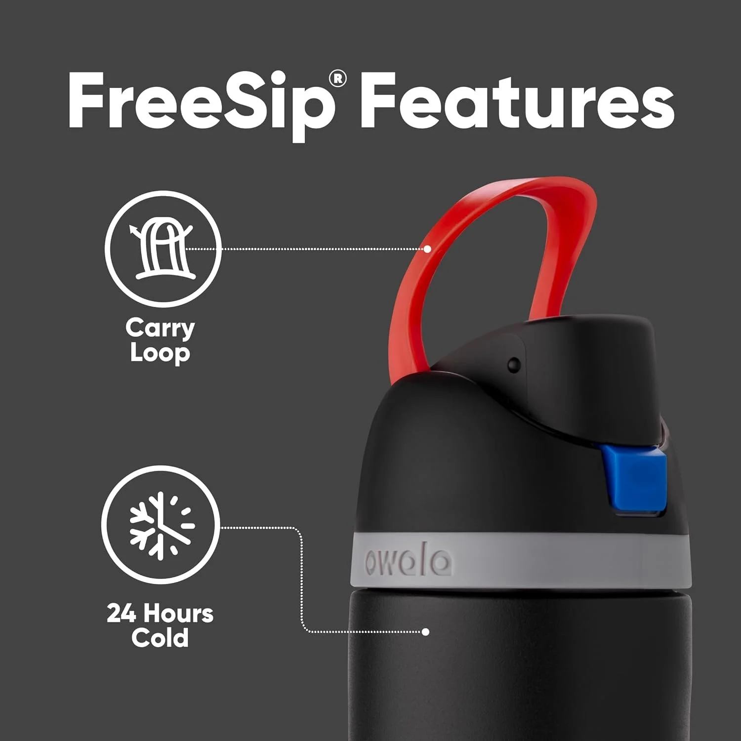 Owala’s Star Wars Water Bottles: Subtle, Stylish, and Functional ...