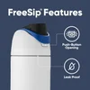 Owala’s Star Wars Water Bottles: Subtle, Stylish, and Functional ...