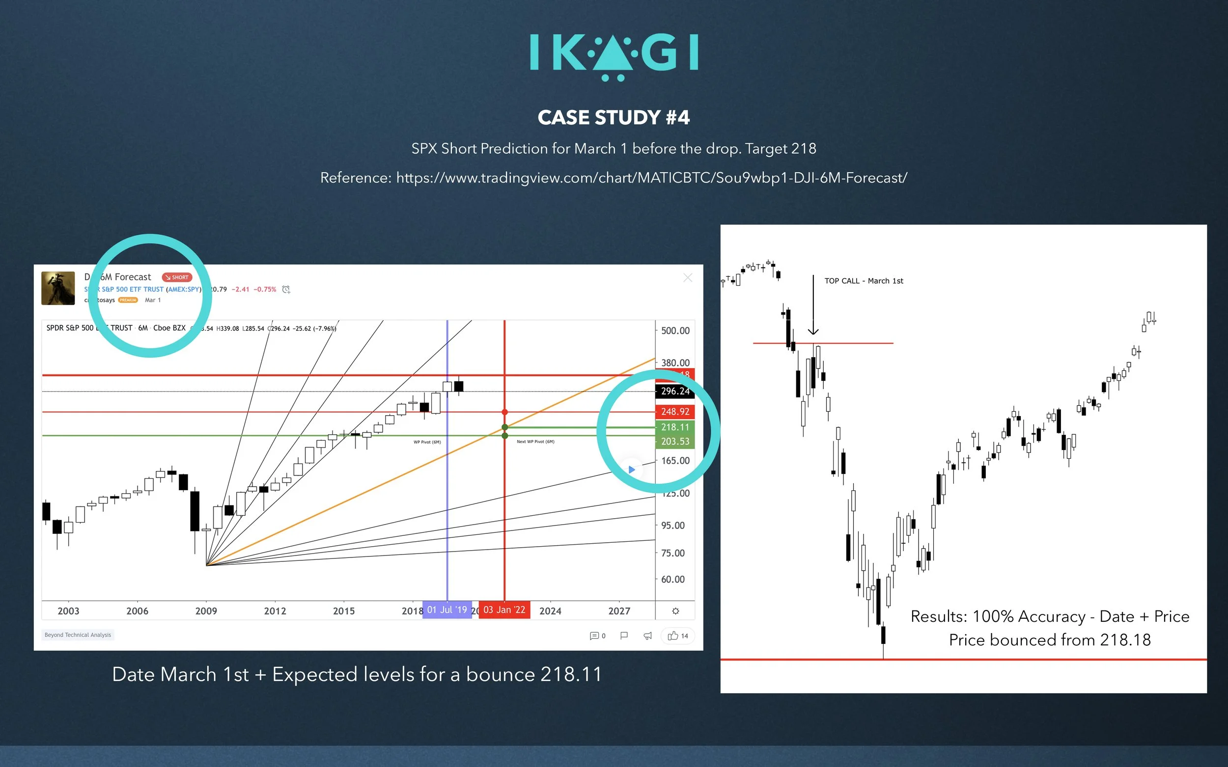Store 1 — The Ikagi Academy