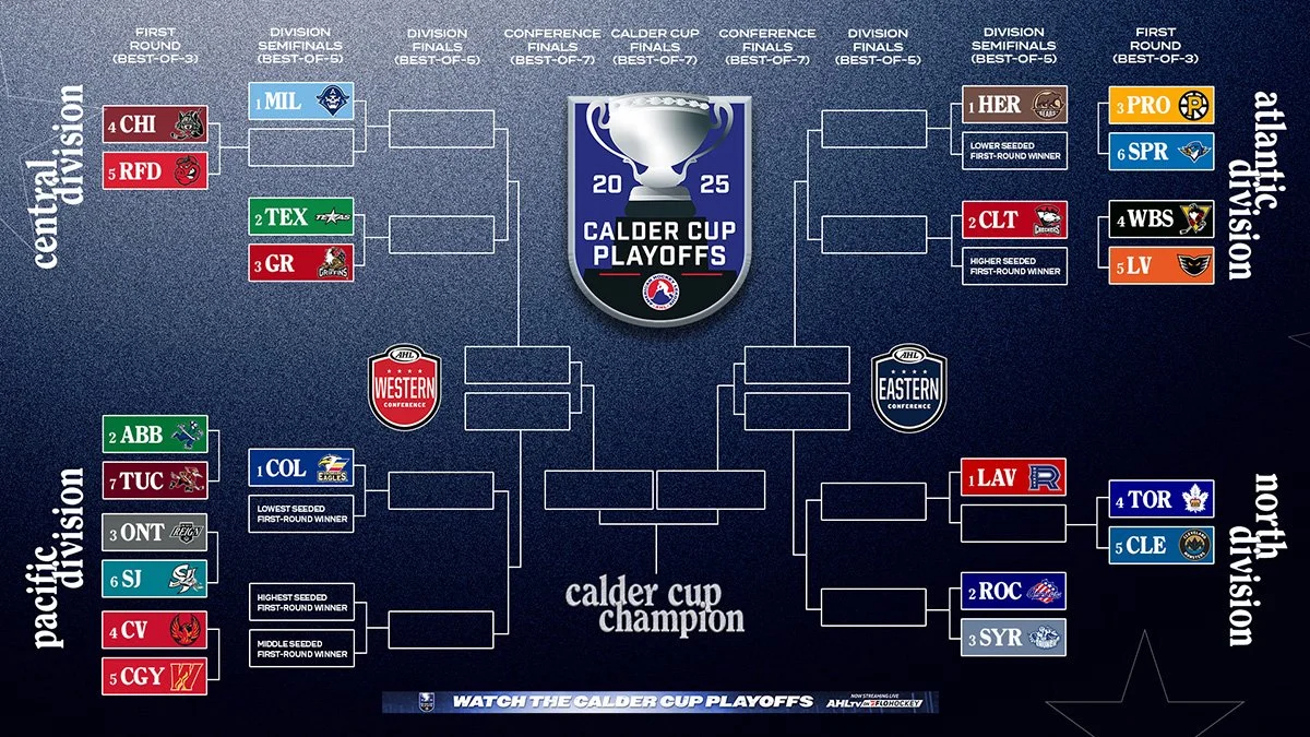 2025 Calder Cup Playoffs Primer — Offside News