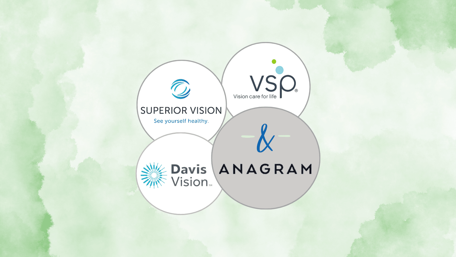 Vision Insurance Accepted in Maine — Pro Vision Center- Local Eyewear ...