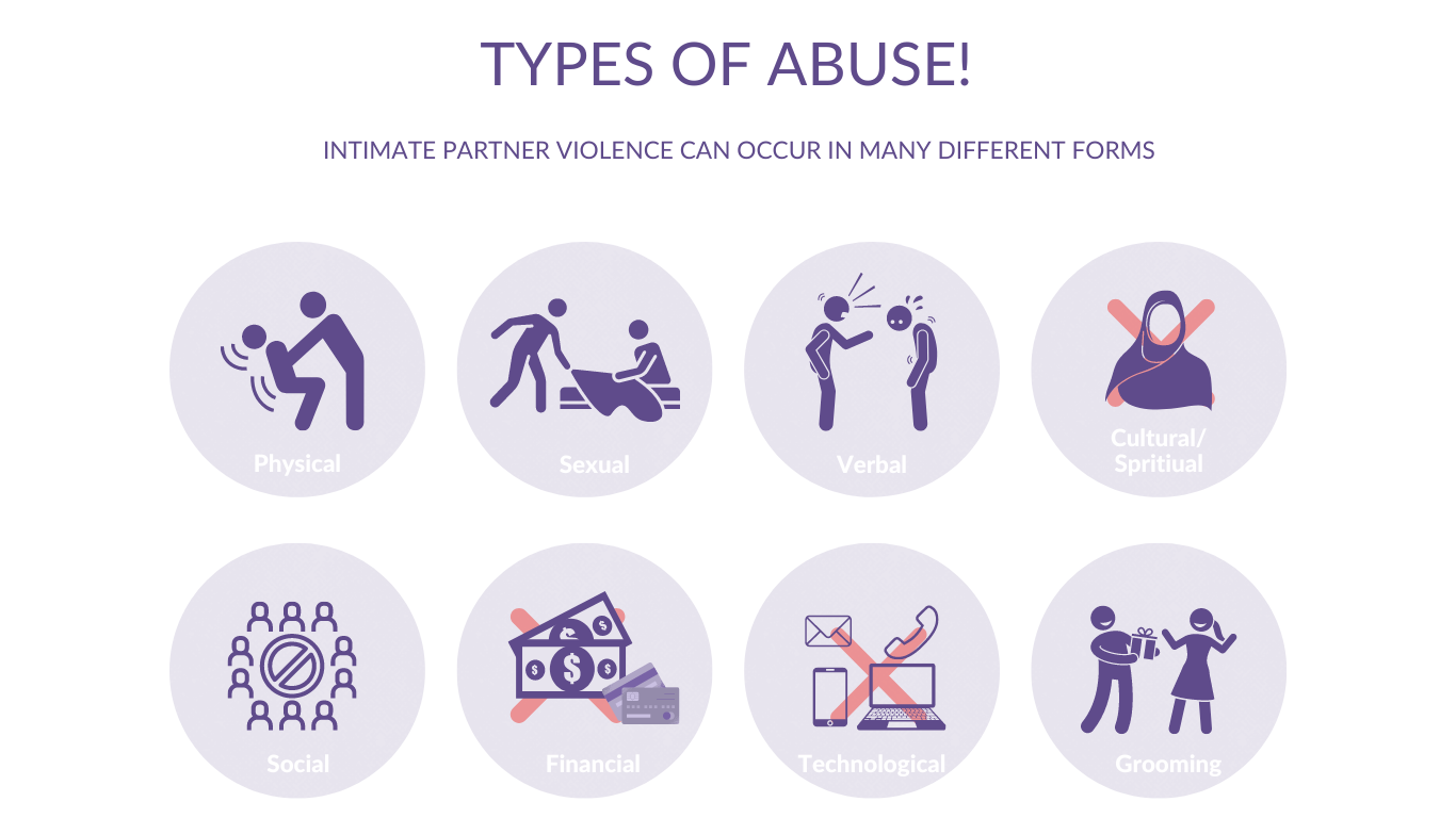 FDV Resources in English, Arabic, Hindi and Chinese — Ishar ...