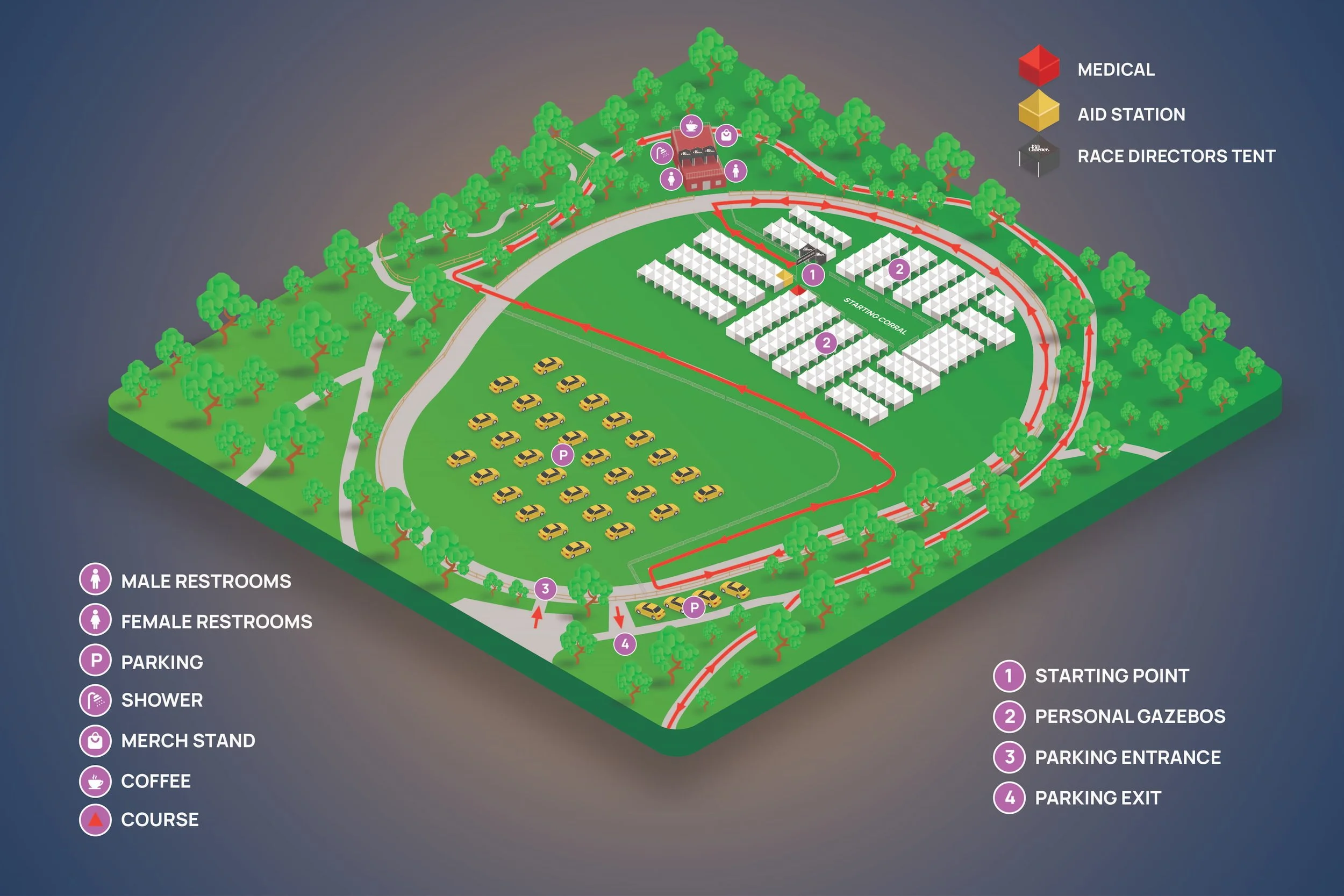 Sydney's Backyard Ultra