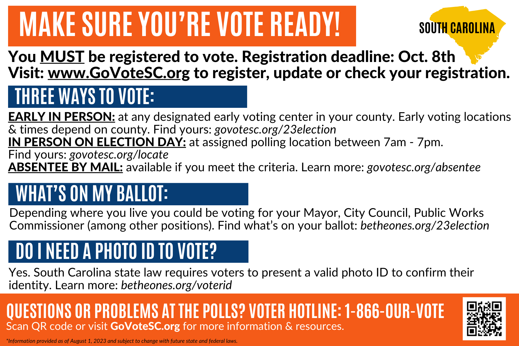 Voter Resources — Go Vote SC