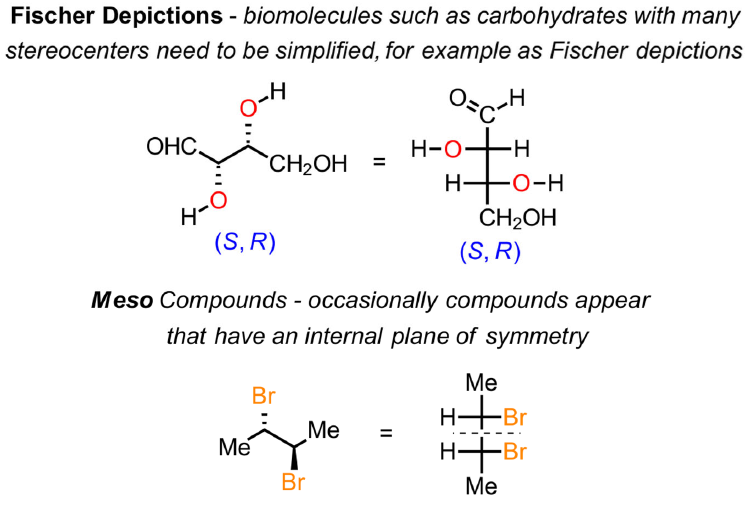 Asymmetry — Organic Chem Basics