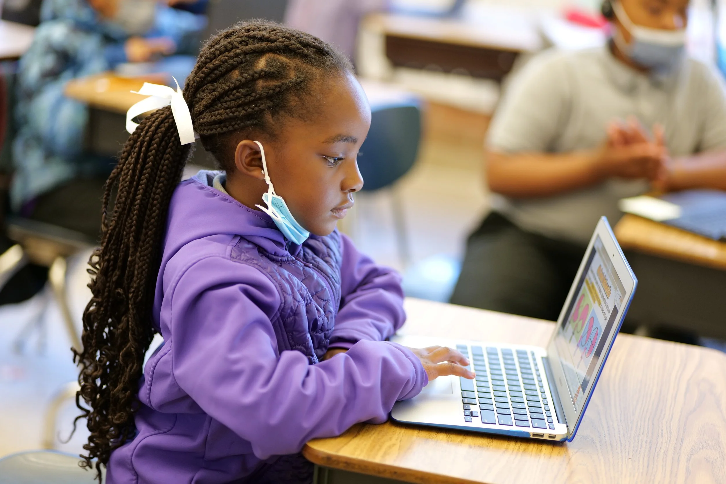 Coding — ELITE Public Schools