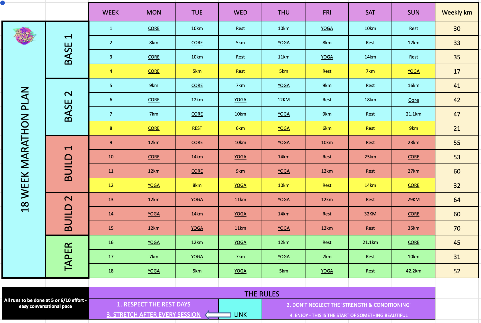 Free Training Plans — This Messy Happy