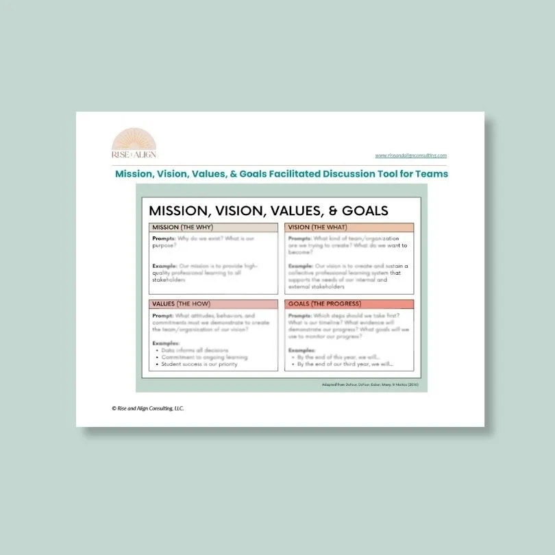 Mission Vision Values Goals Facilitated Discussion Tool — Rise & Align
