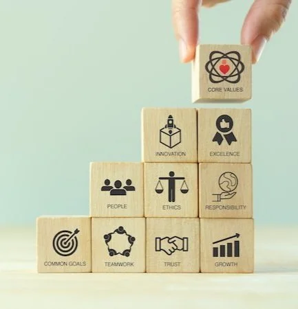 The Value of Core Values — Rise & Align