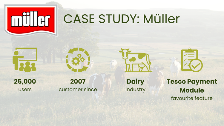 Case Study: Müller — Agros Milk