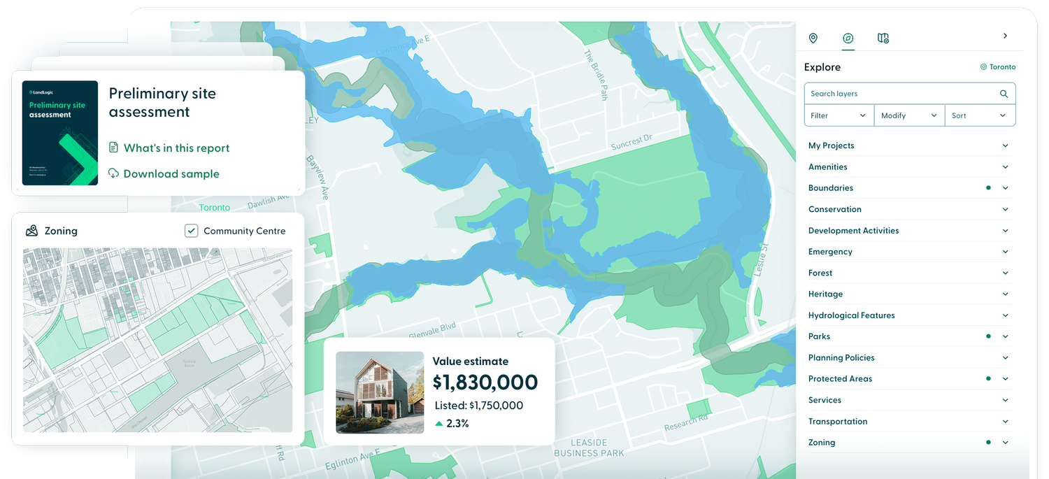 LandLogic | AI-Powered Real Estate & Land Development Insights