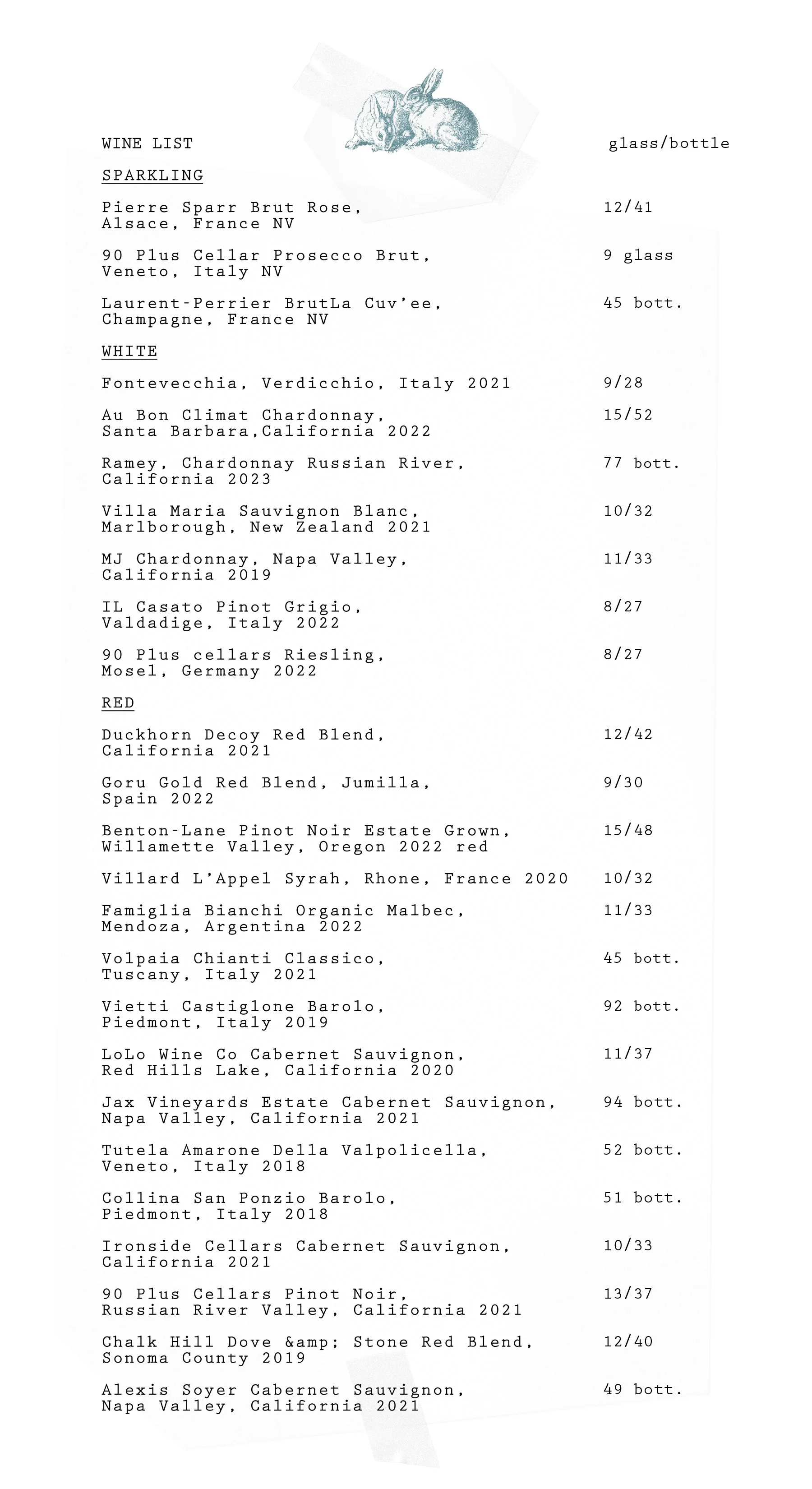 Drinks Menus — Edacious Kitchen