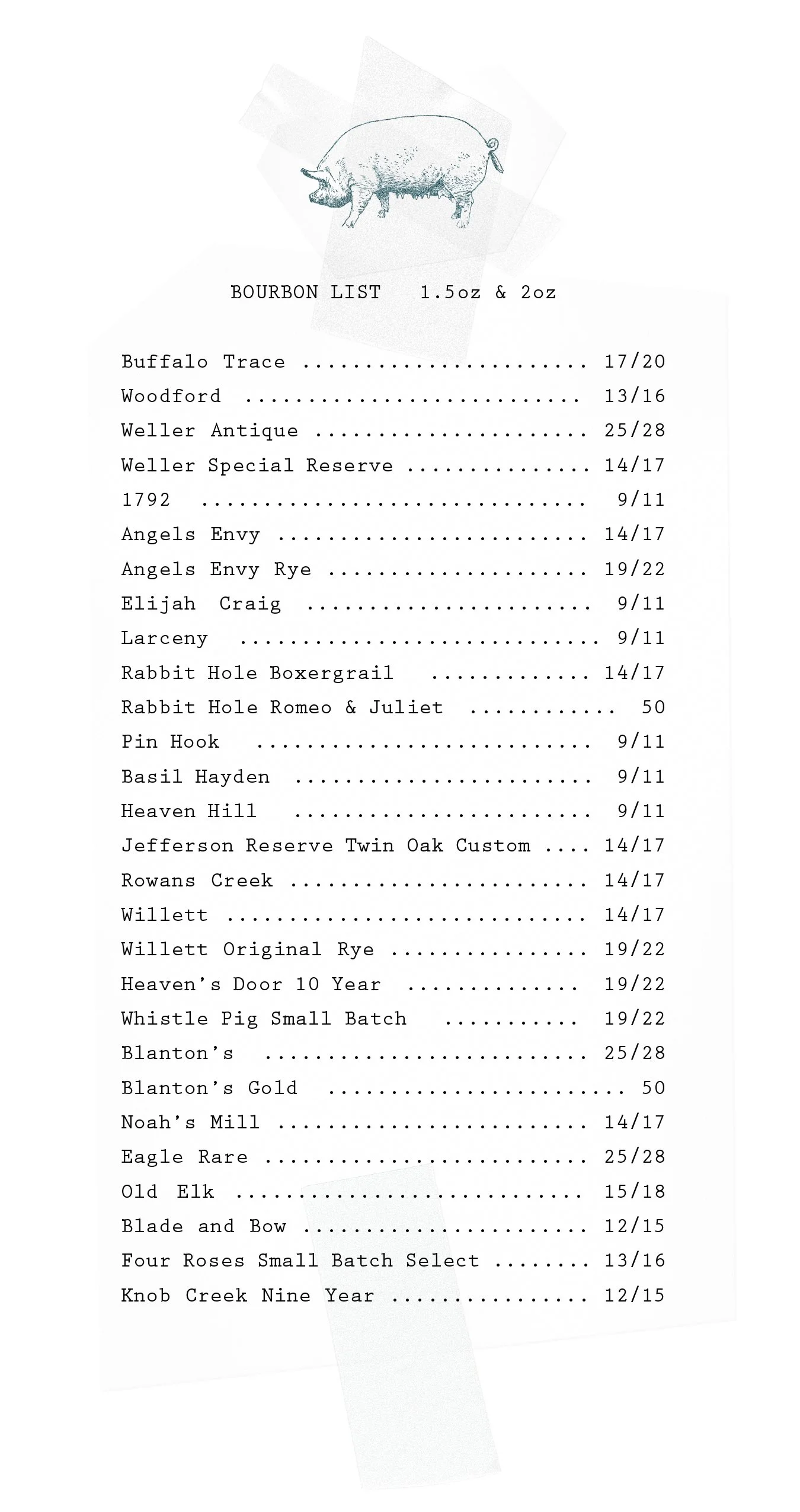 Drinks Menus — Edacious Kitchen