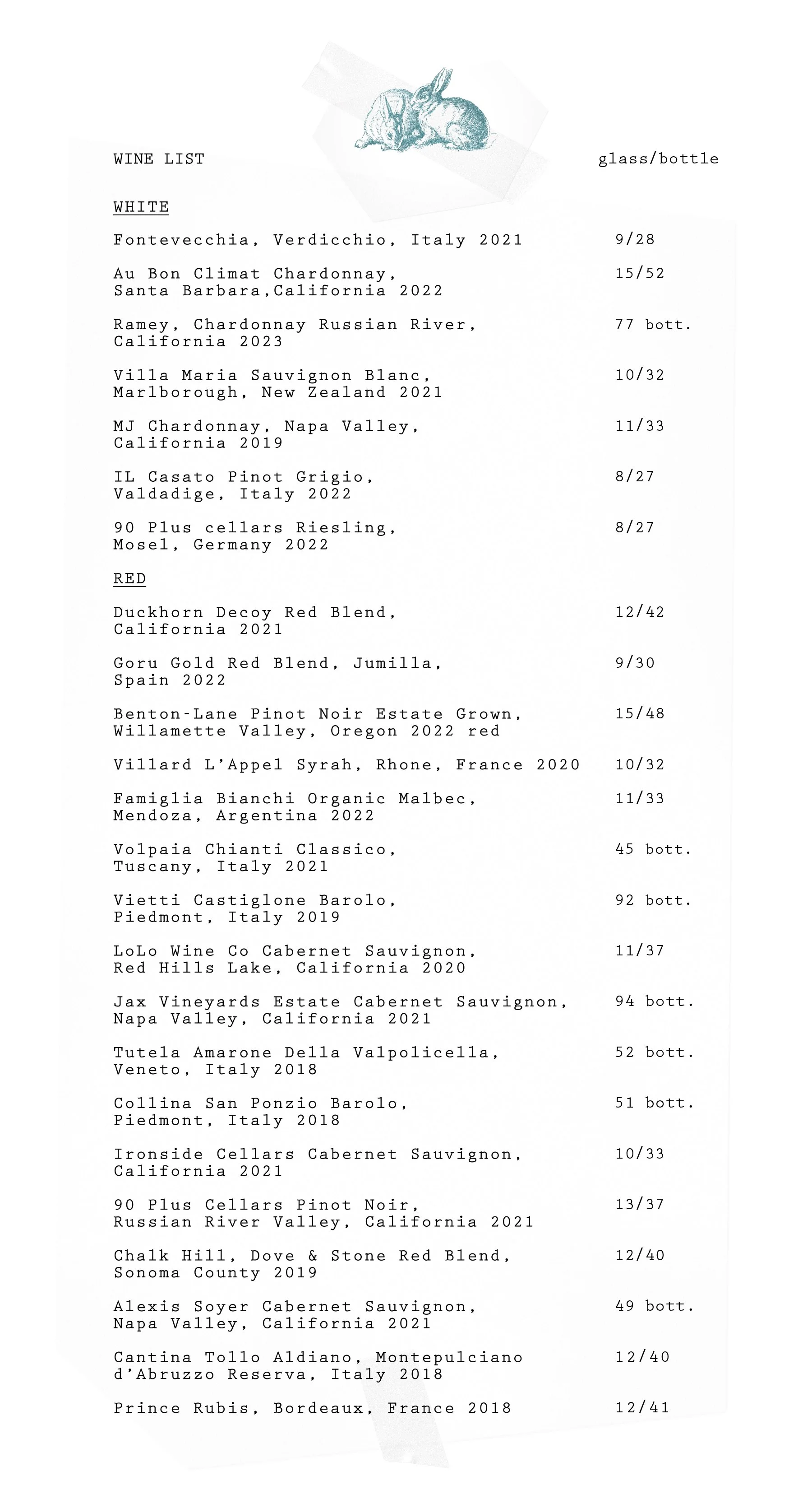 Drinks Menus — Edacious Kitchen