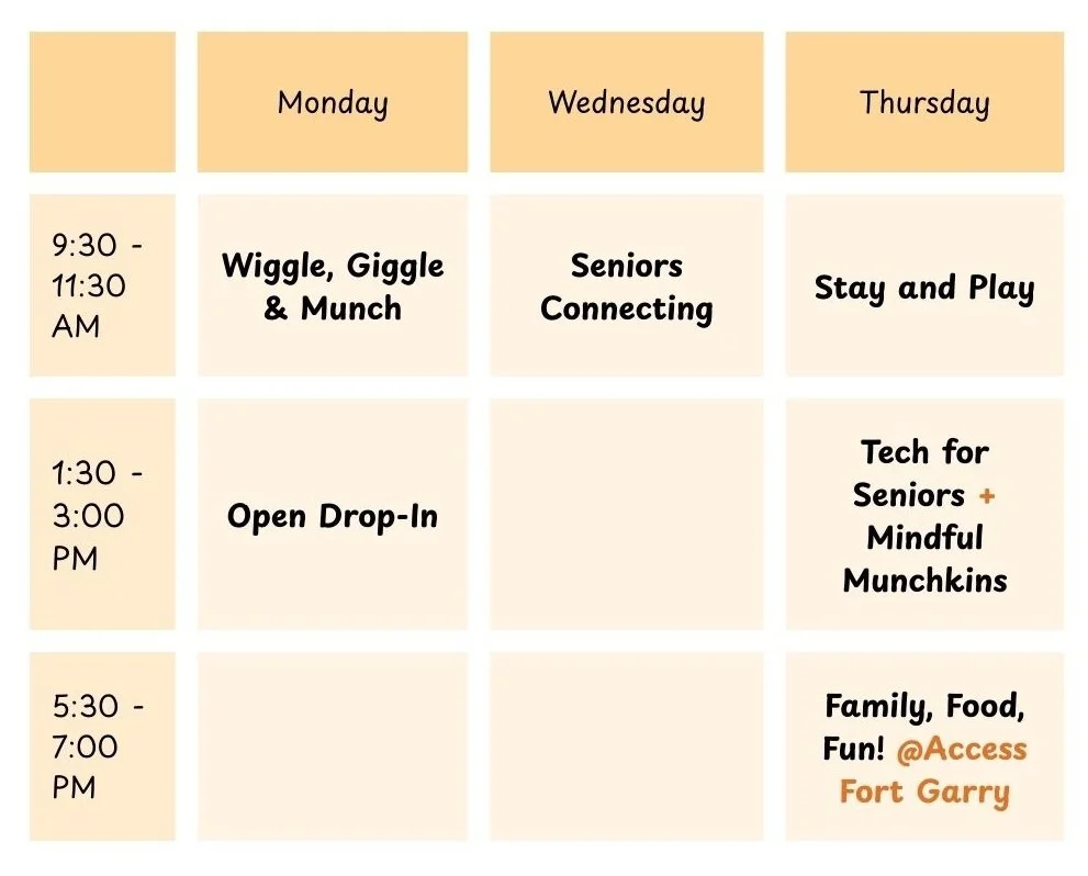 Drop In Programs — South Winnipeg Family Information Centre