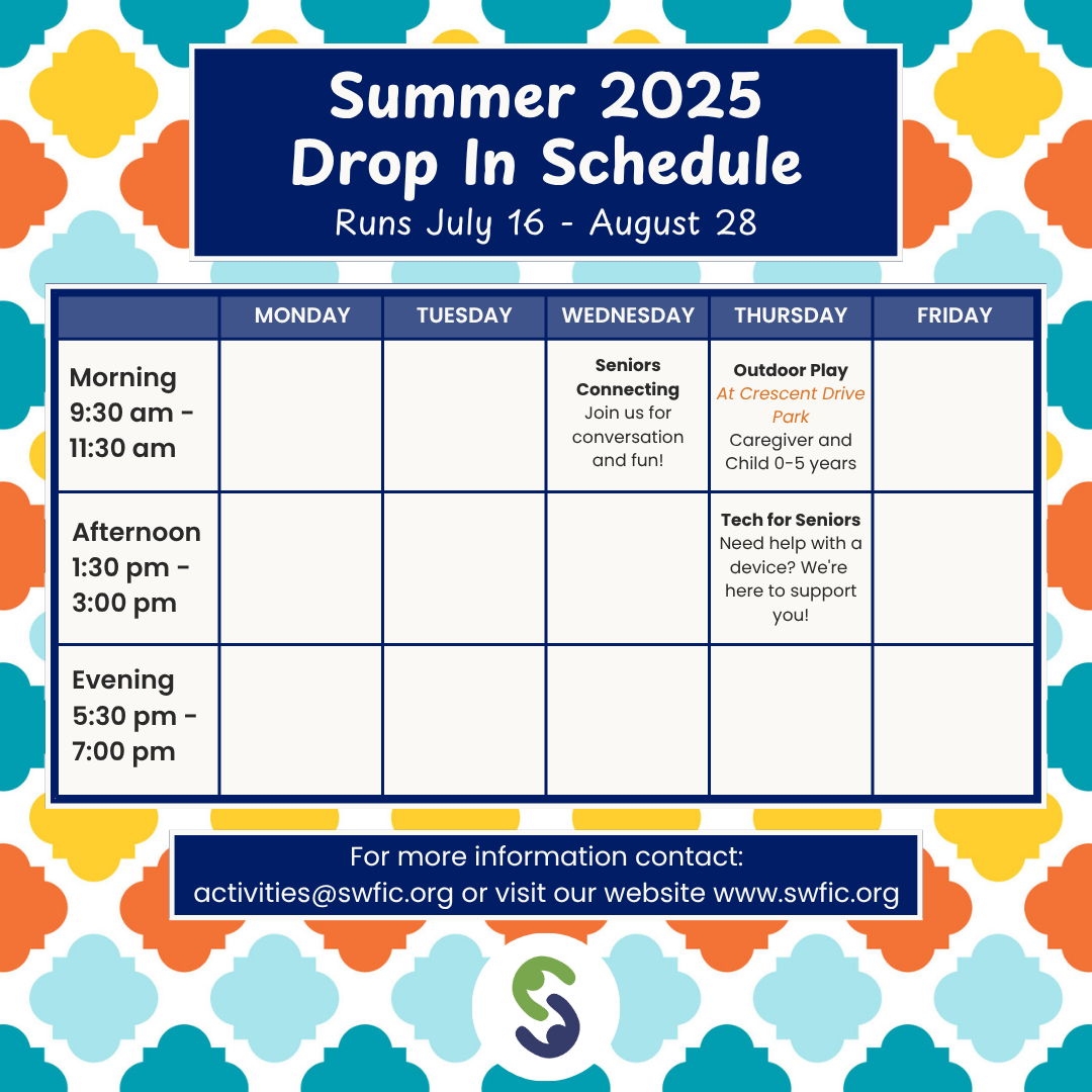 Drop In Programs — South Winnipeg Family Information Centre