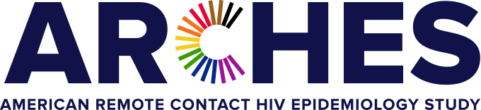 Contact — ARCHES STUDY