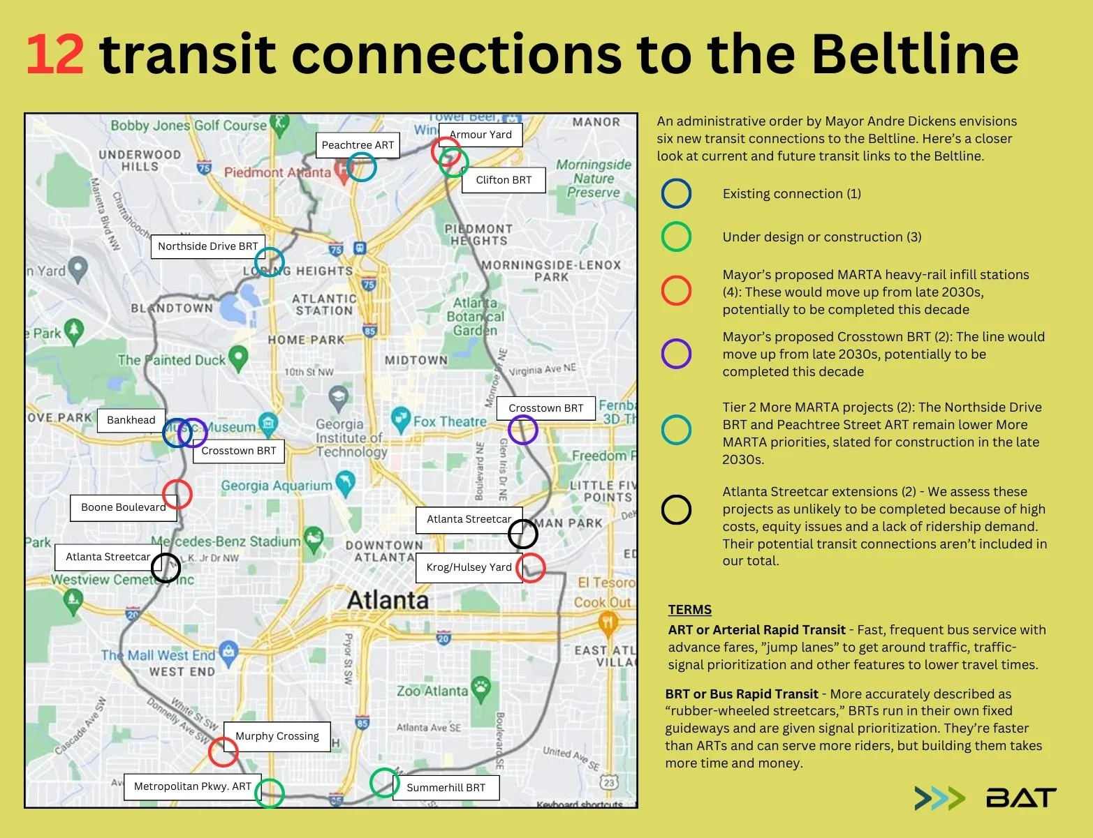 Transit to the Beltline gets a big boost — Better Atlanta Transit