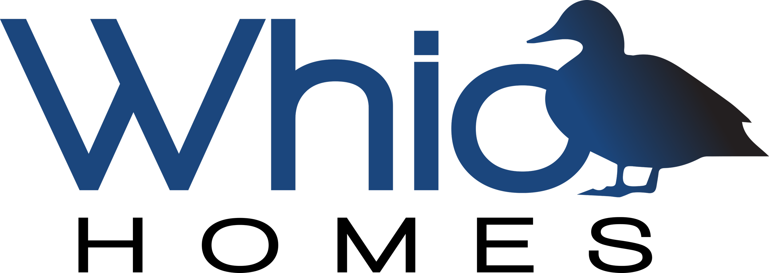 Whio Homes