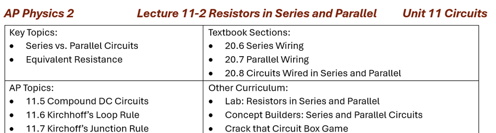 AP Physics 2- Unit 11 Electric Circuits — K Cool! Science