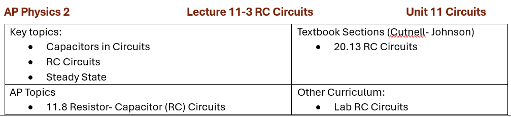 AP Physics 2- Unit 11 Electric Circuits — K Cool! Science