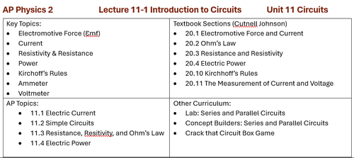 AP Physics 2- Unit 11 Electric Circuits — K Cool! Science