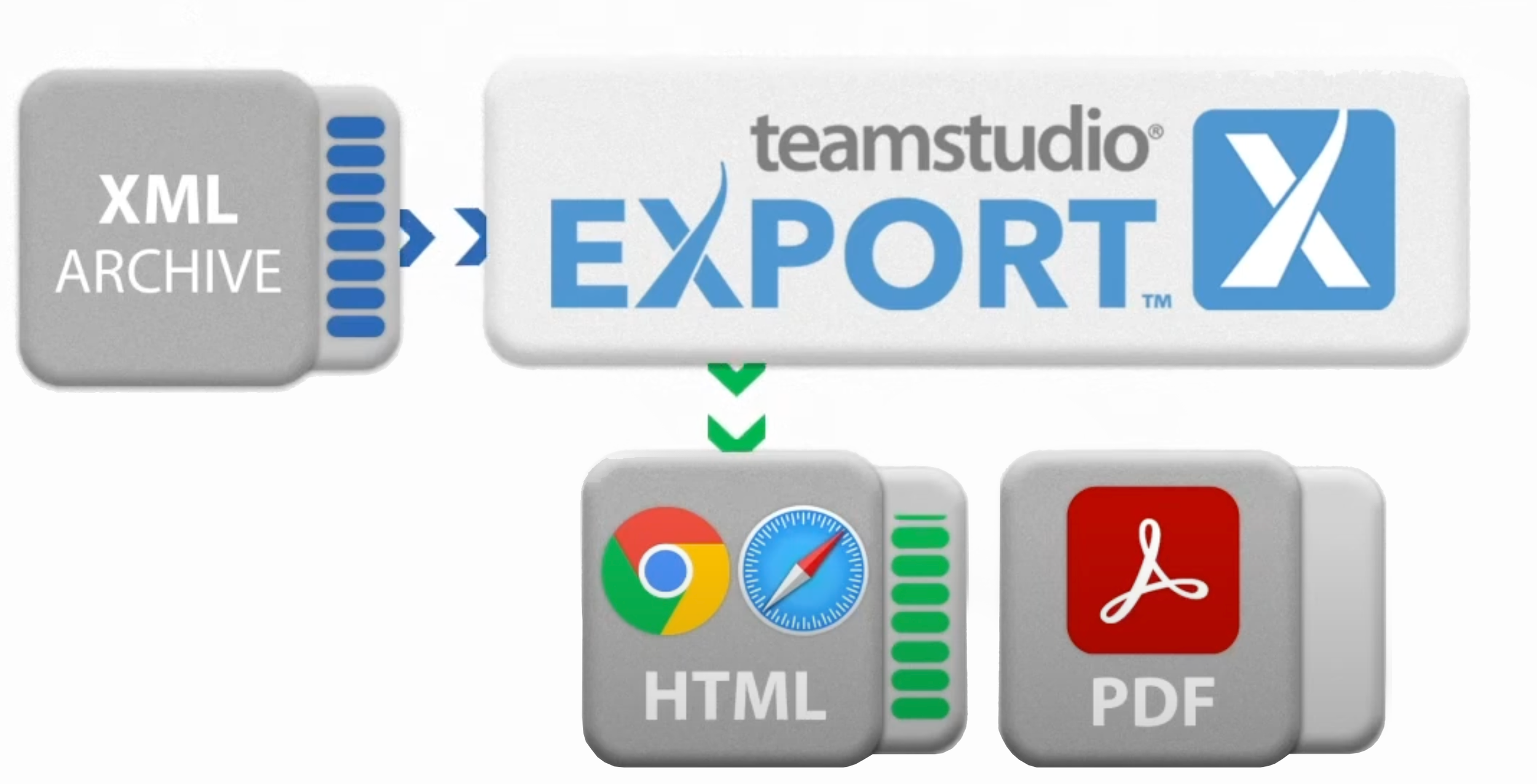 Teamstudio — Charlotte Cheshire