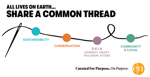 Who We Are — EventNetwork