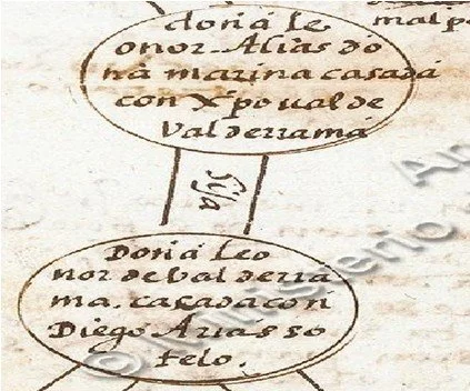 Moctezuma’s Descendants in Aguascalientes — Indigenous Mexico