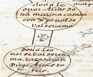 Moctezuma’s Descendants in Aguascalientes — Indigenous Mexico