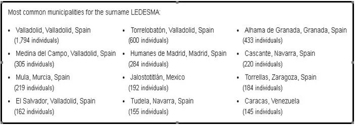 The Surname Ledesma in Mexico — Indigenous Mexico
