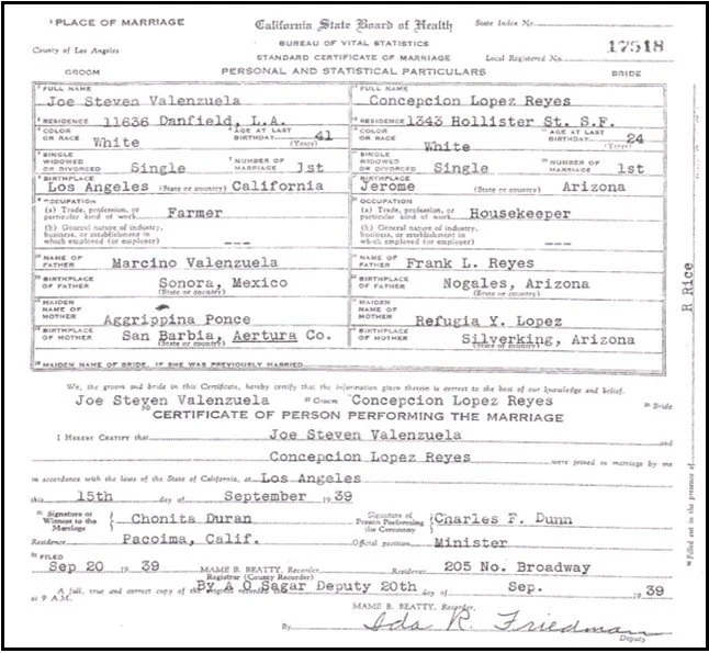 Ritchie Valens: Pioneer Son of California — Indigenous Mexico