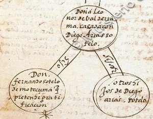 Moctezuma’s Descendants in Aguascalientes — Indigenous Mexico