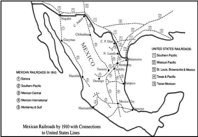 The Railroad as a Catalyst for Mexican Immigration (1877-1927 ...