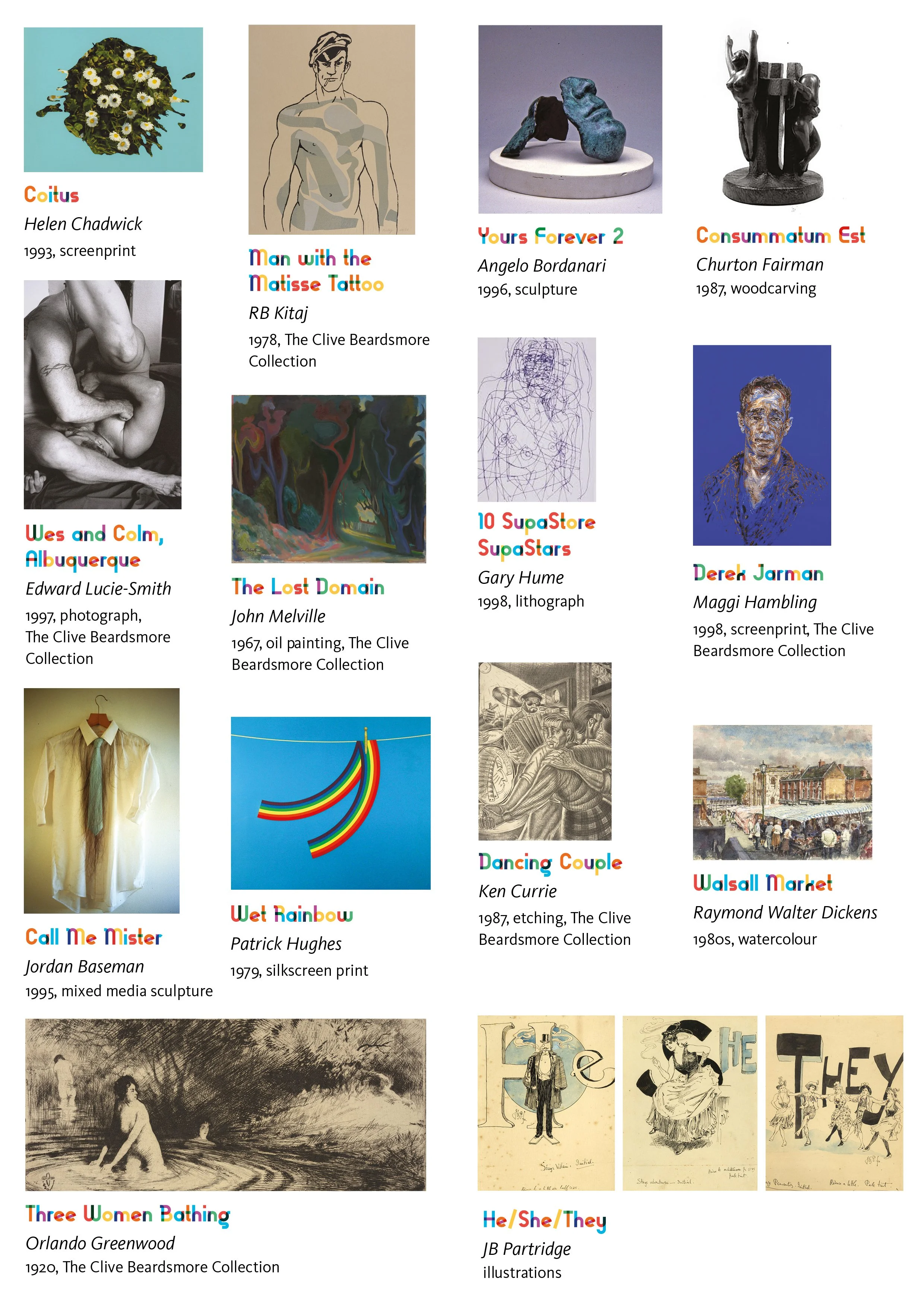 Here & Queer temporary exhibition — Collections Community Panel