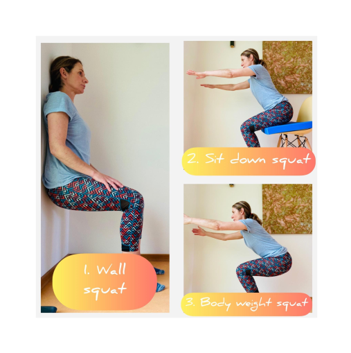 Intelligent Exercise — Aileen Ross - Rehab and Pilates