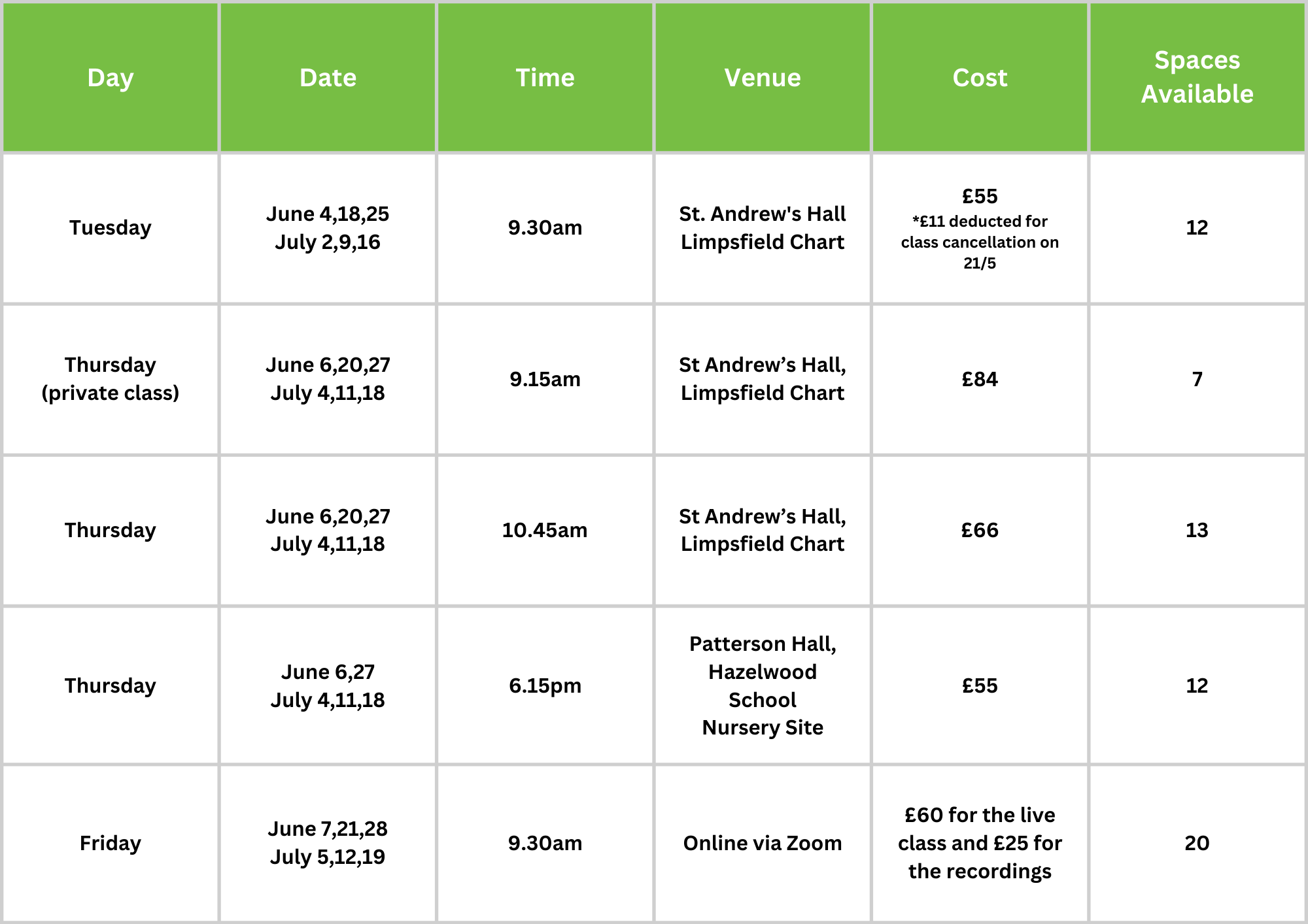 Classes — Aileen Ross - Rehab and Pilates