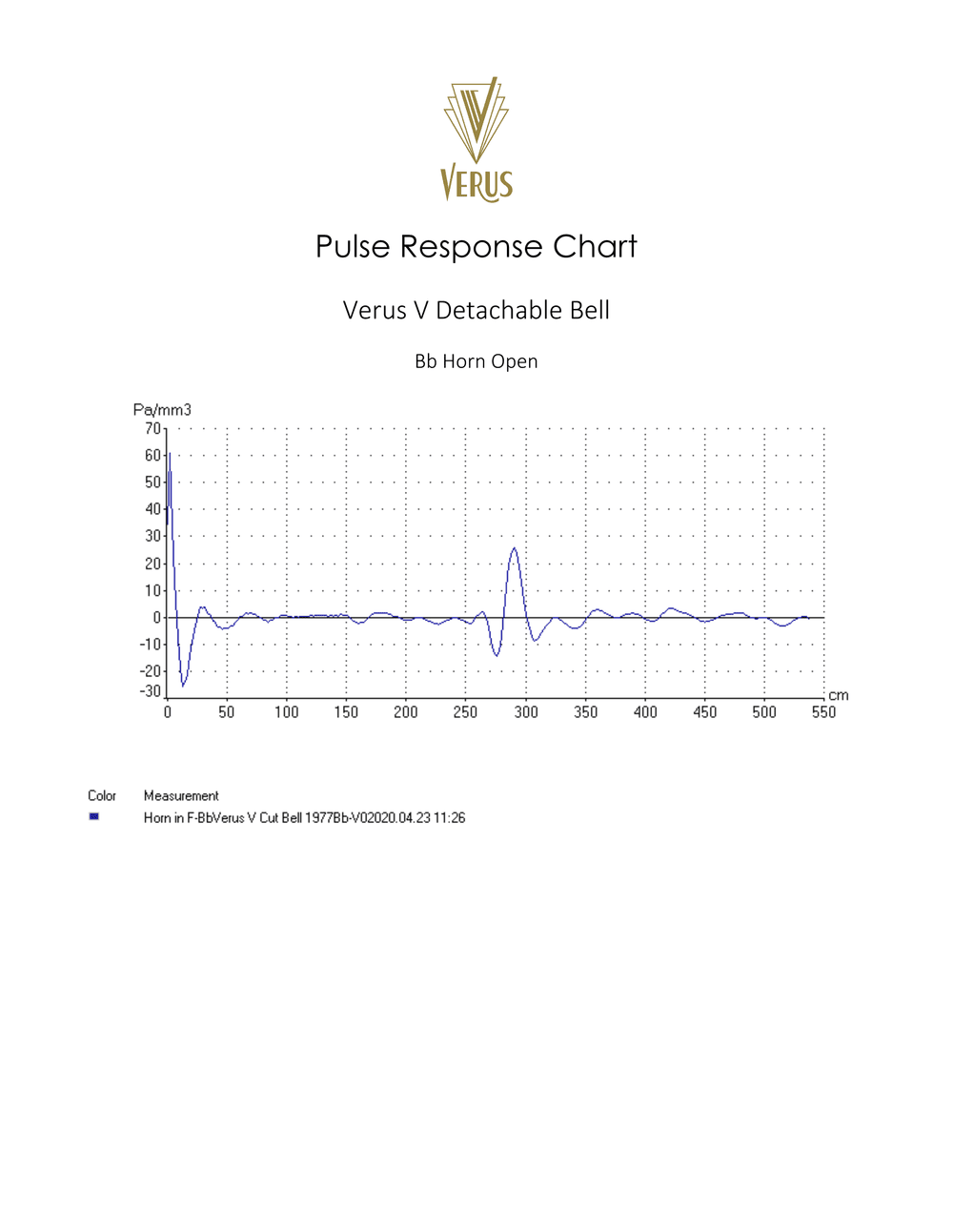 Verus V French Horn — Verus Brass